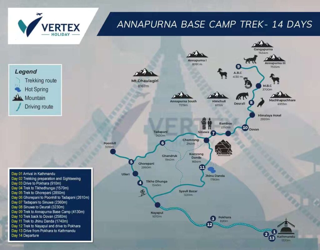 Annapurna Base Camp Trek Map — Vertex Holiday /ABC Trek Information